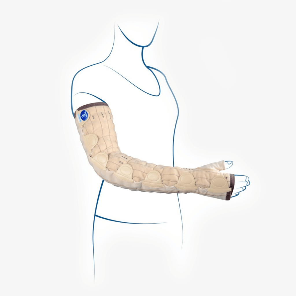 Mobiderm - for Lymphoedema