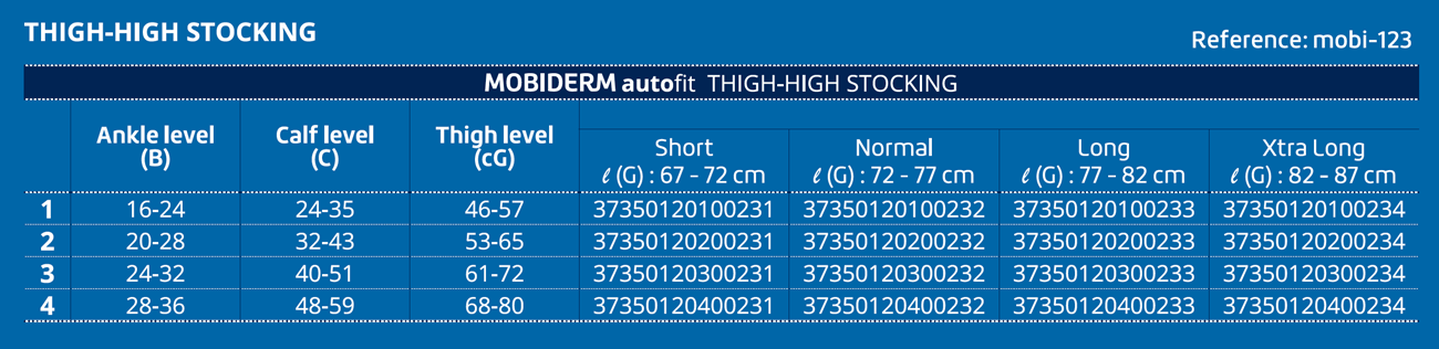 Mobiderm Autofit Stocking (thigh high) - Mobiderm NZ